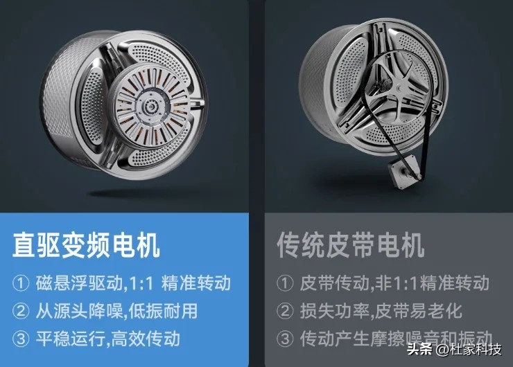 How to choose a good washing machine?Let's take a look at the washing ...