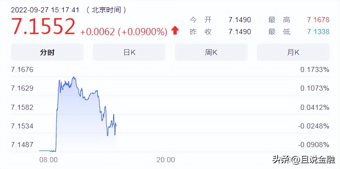 Renminbi, the fourth payment currency in the world - iNEWS