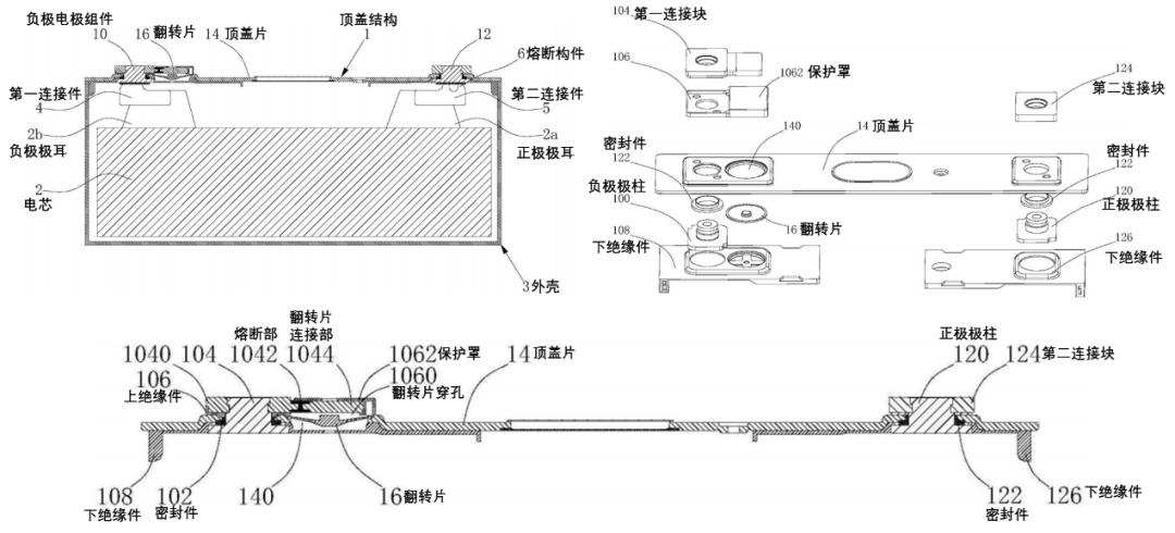 Principle and design of square lithium battery top cover - iMedia