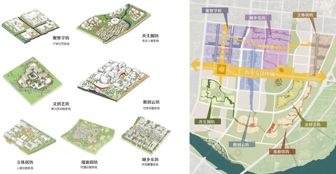 Hangzhou Shuangpu TOD Comprehensive Development Urban Design Project ...