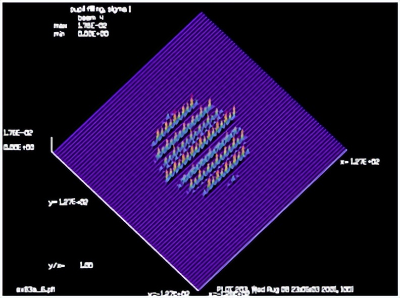 GLAD: Partially Coherent Light Simulation - iNEWS