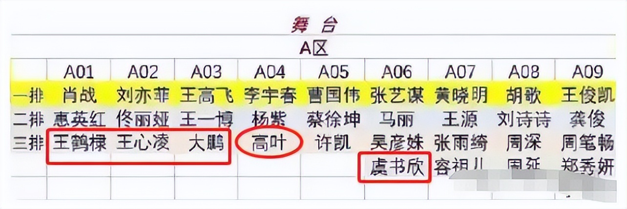 Seat chart for Weibo night: Huang Xiaoming sits in the first row in the central area, Yang Ying ...