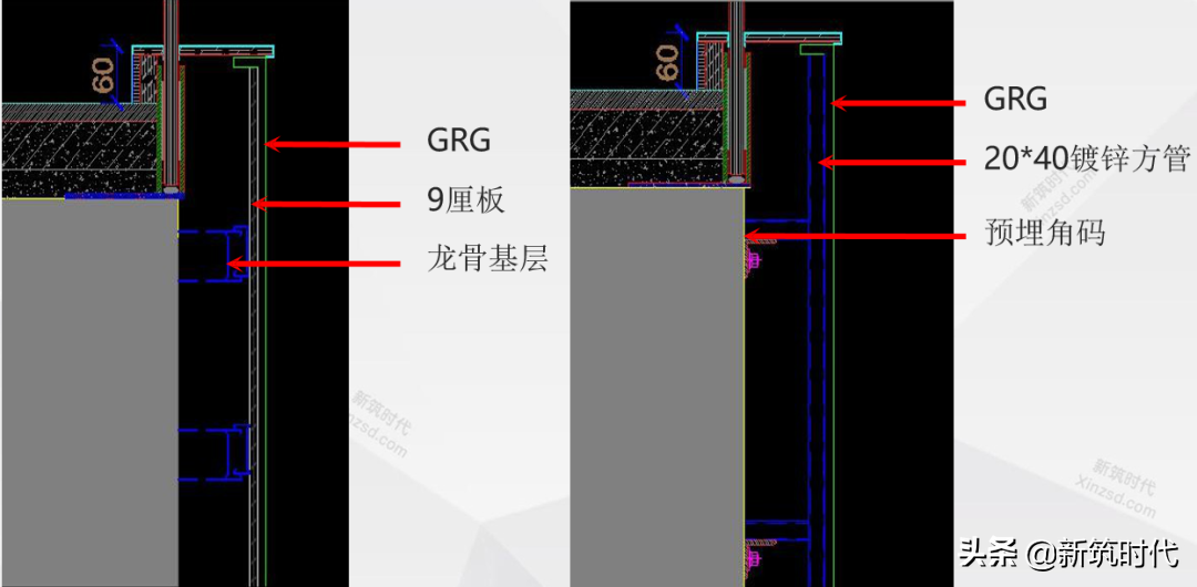 How to construct and install GRG profiles? - iMedia