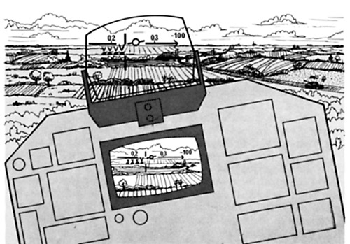 "Roll back to the drawing board" those obsolete schemes in aviation ...