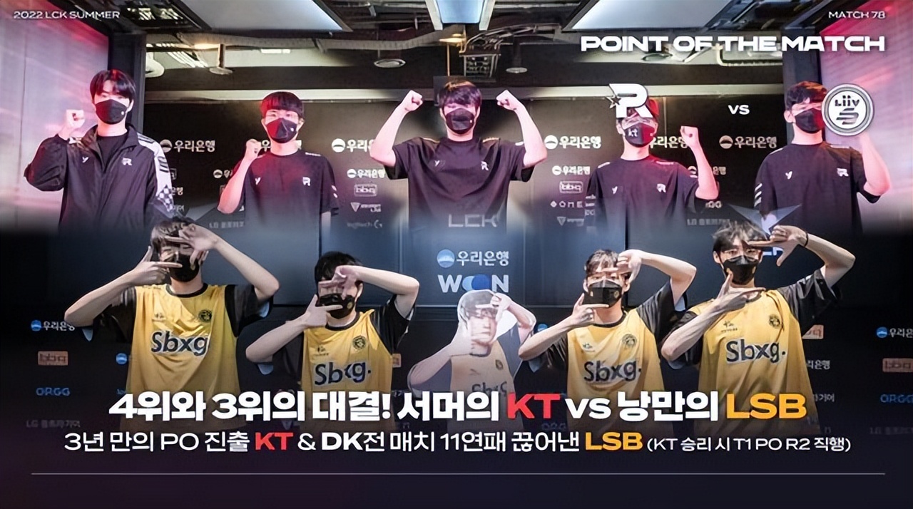 LCK Summer Split: Brother eats unlimited orders but sends strange decisions, KT sends LSB behind ...