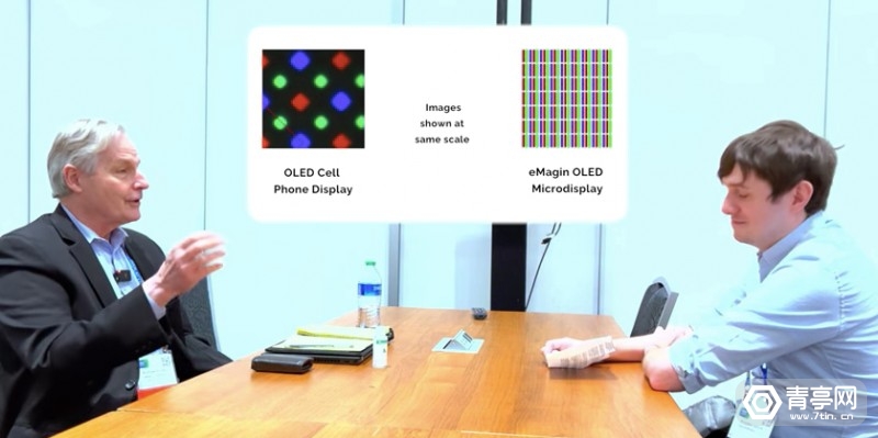 eMagin: The cost of 4K MicroOLED will not be a problem when it produces ...