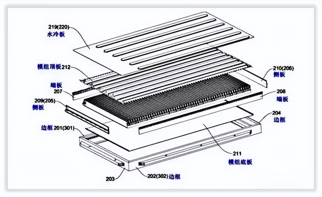 BYD - Blade Battery - iNEWS