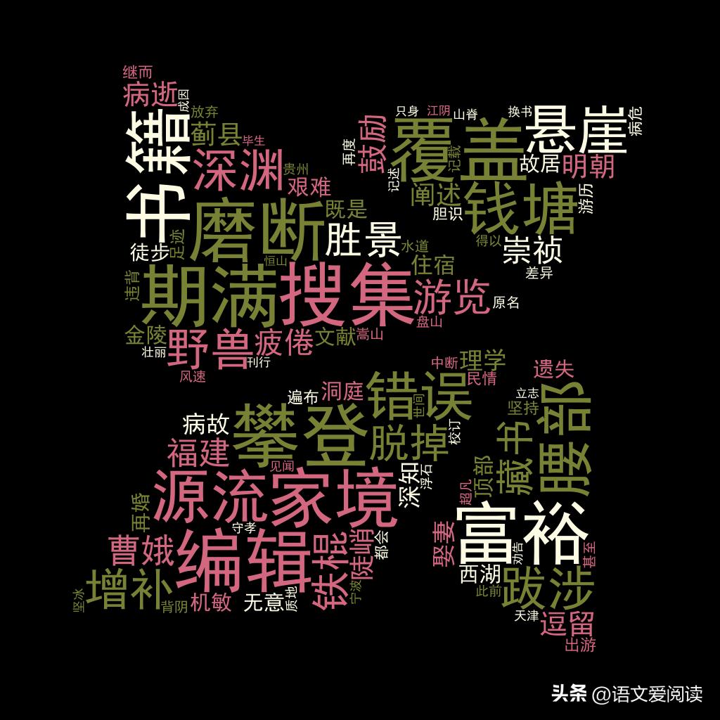 "251" Xu Xiake's Tour of Mountains and Rivers "Historical Stories ...