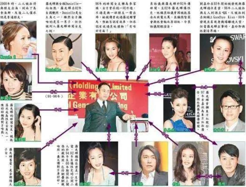 Romantic Luo Zhaohui: humiliated Zhang Zhilin, revealed that he had an affair with an actress ...