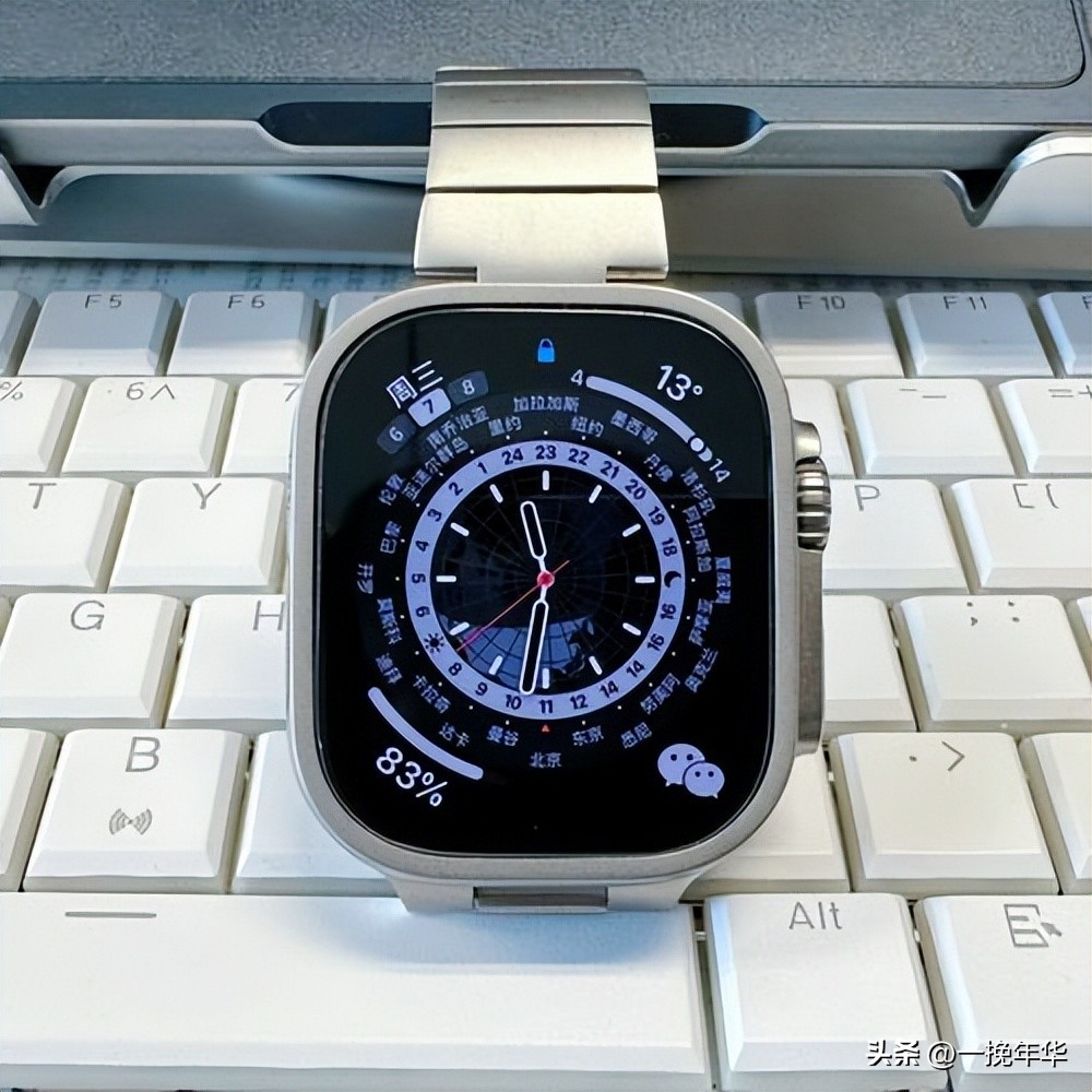 2023 Wrist Artifact Smart Watch Ranking - iNEWS