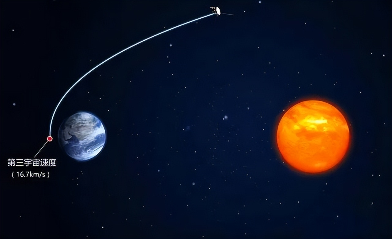 Hit Earth at the third cosmic speed?A loud bang and a fireball appear ...
