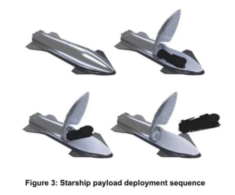 SpaceX unveils cargo version of Starship to launch first customer Japan ...