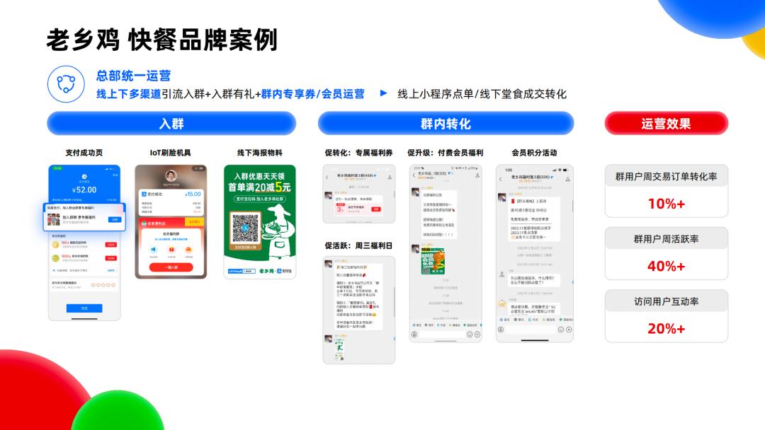 Through the C-CARE model, Alipay has undergone drastic changes - iMedia