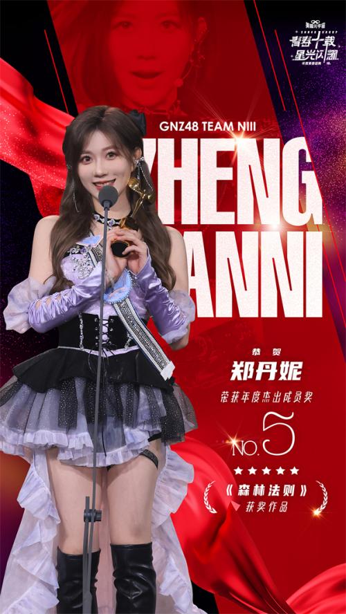 The 2023 SNH48 GROUP Annual Youth Ceremony ended, and GNZ48 made many breakthroughs - iNEWS