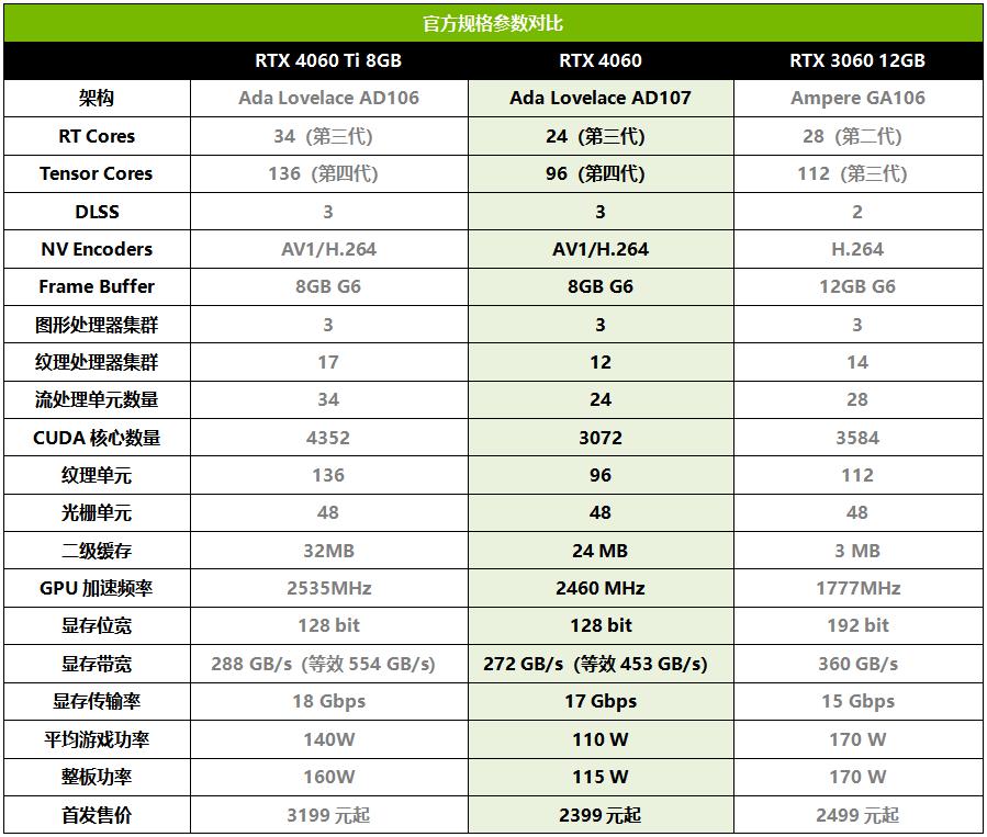 Cute animals help in the battle, and their strength is impressive ...