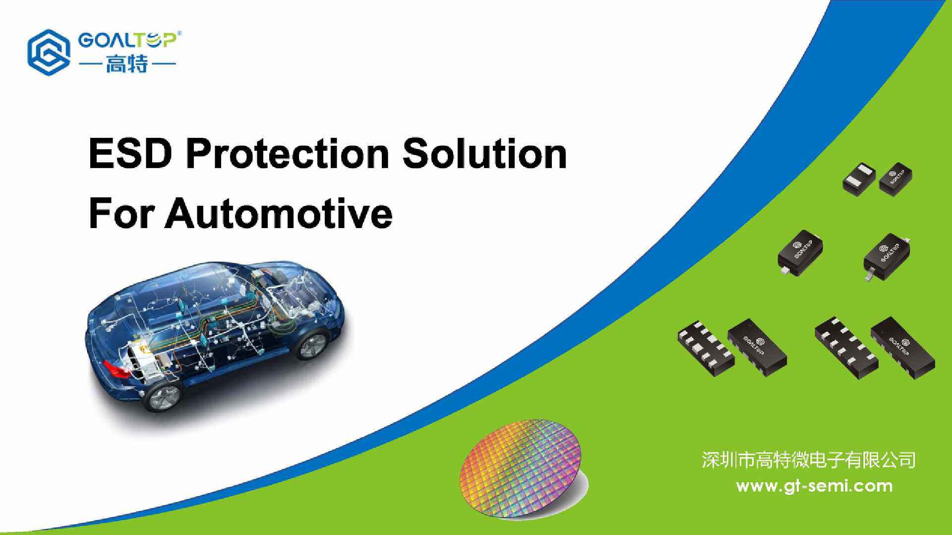Gott launched 9 car-level ESD protection devices - iMedia
