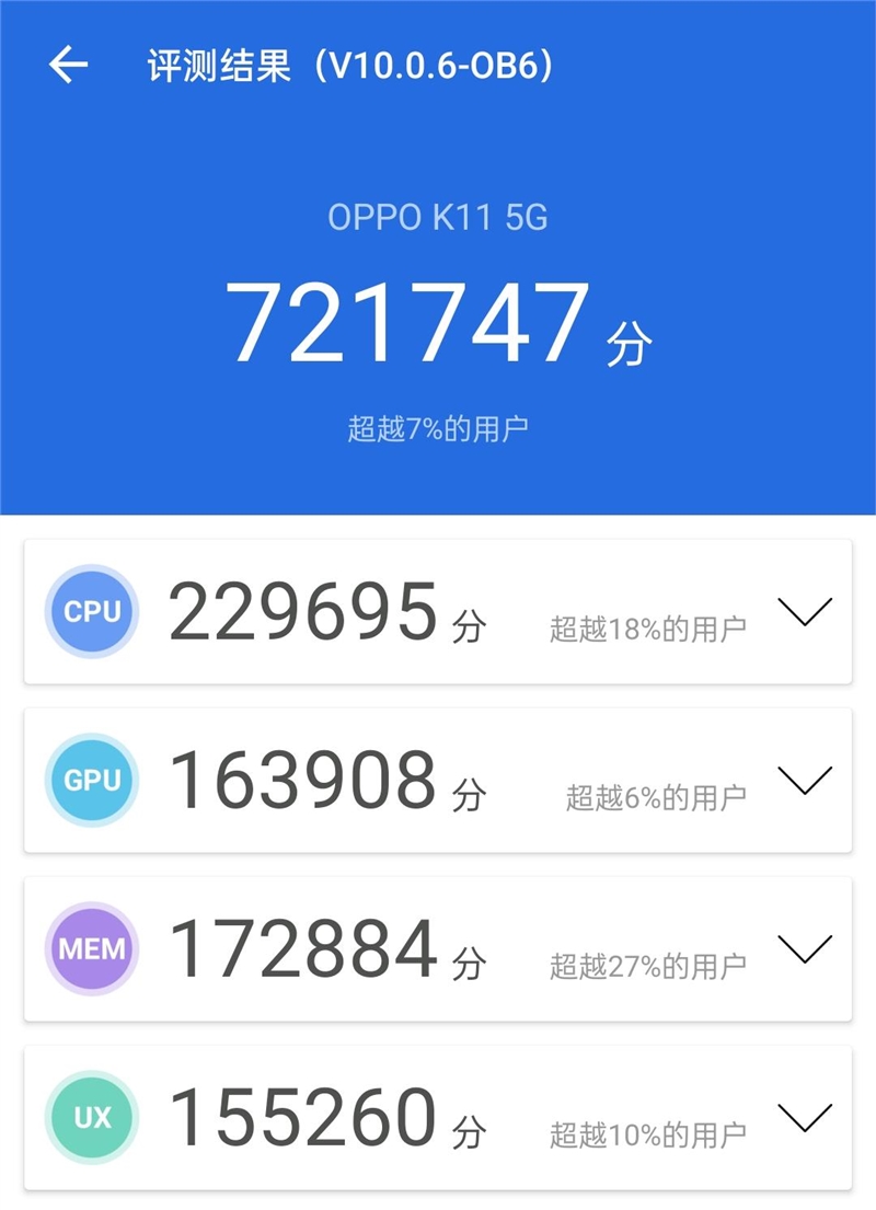 OPPOk11: Qualcomm Snapdragon 782G with flagship algorithm! Four years ...