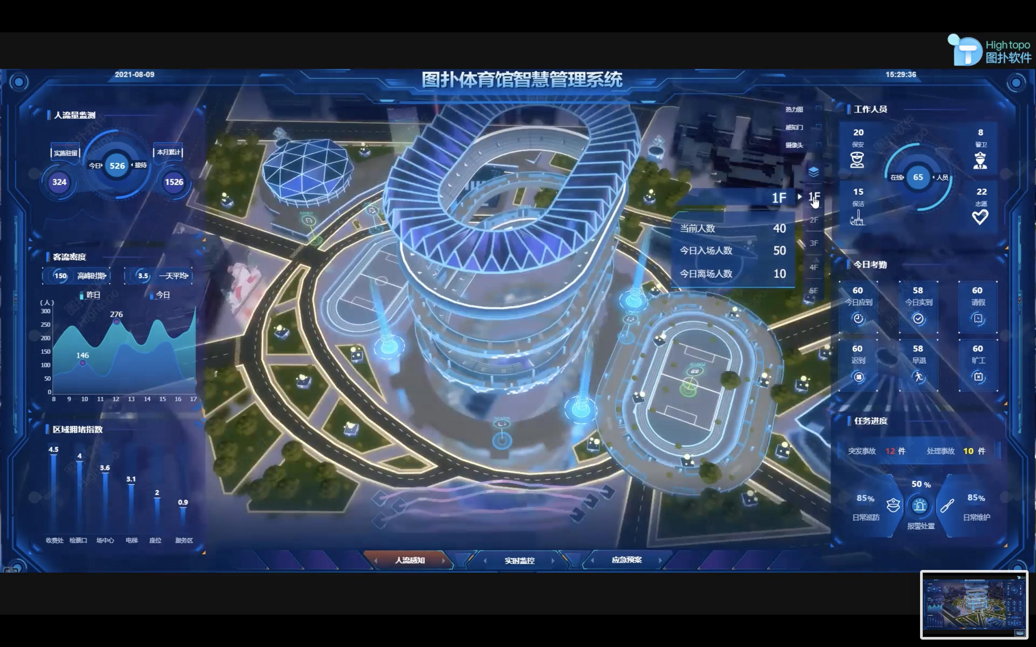 WebGL:BabylonJS、Threejs、LayaboxJS、SceneJS、ThingJS比較 - 資訊咖