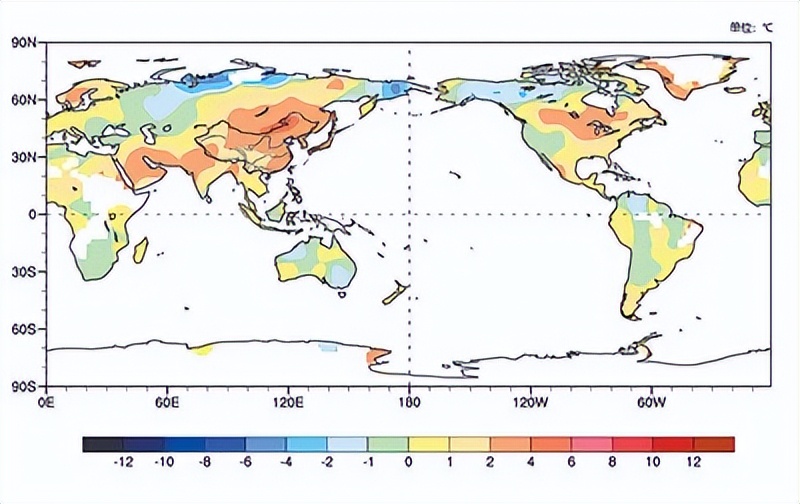 Climate variability, marked changes in mid-latitude climate, tested ...