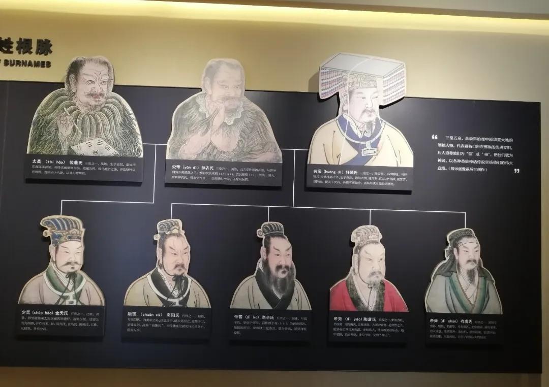 Temples of emperors in the past dynasties, from the selection of ...