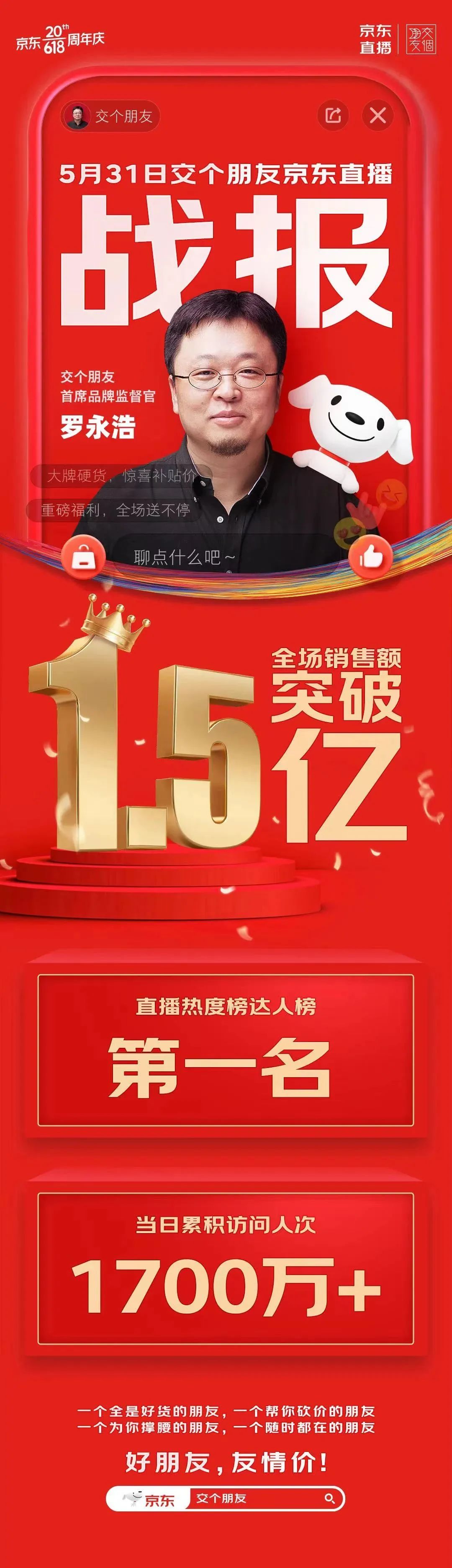 Luo Yonghao made his live broadcast debut on JD.com, and the sales of a ...