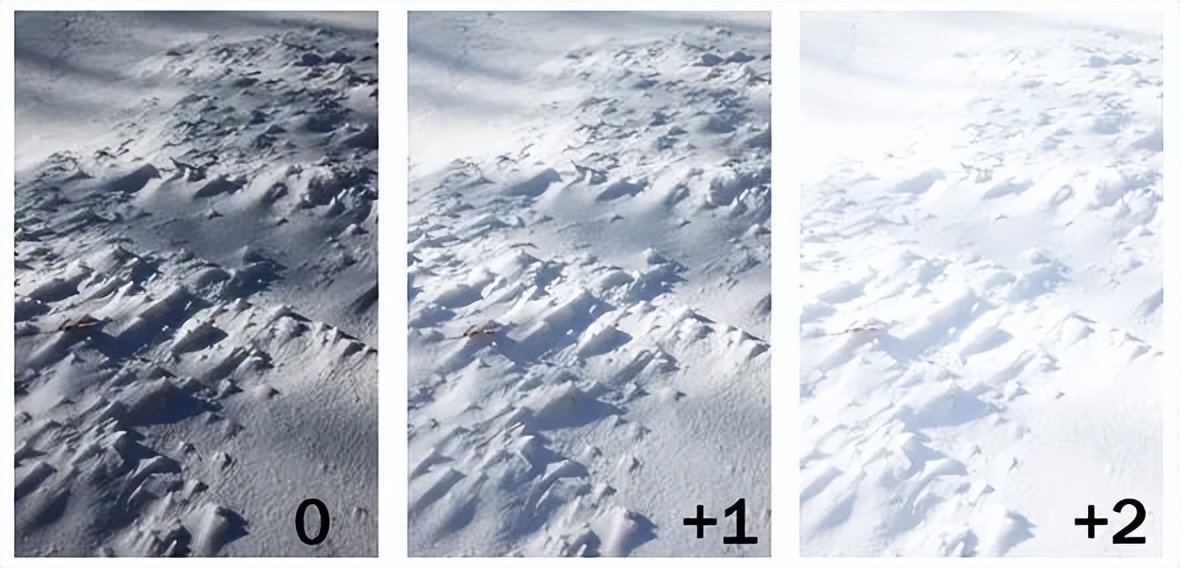 How to shoot beautiful snow scene in winter?5 Practical Tips for Fast ...