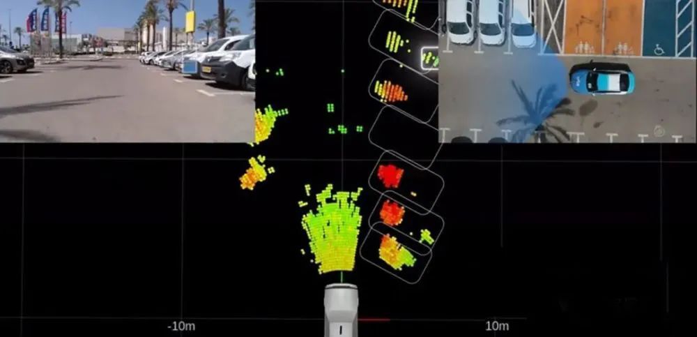 4D imaging radar, is it the future of the car? - iNEWS