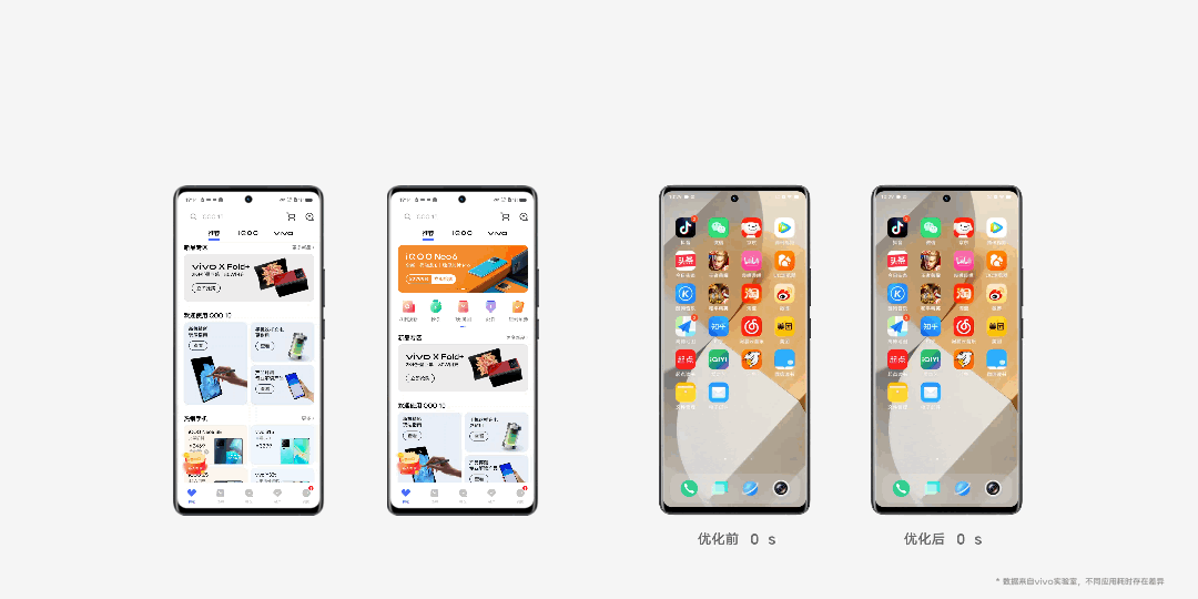 vivo releases OriginOS 3 system - iNEWS