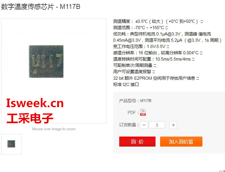 Temperature sensor chip applied in the environmental temperature and ...