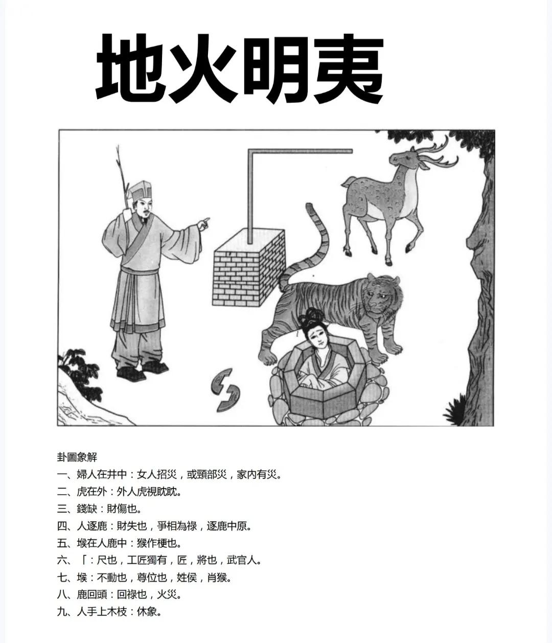 Sixty-four hexagram thirty-sixth (earth fire Mingyi) dark and turning ...