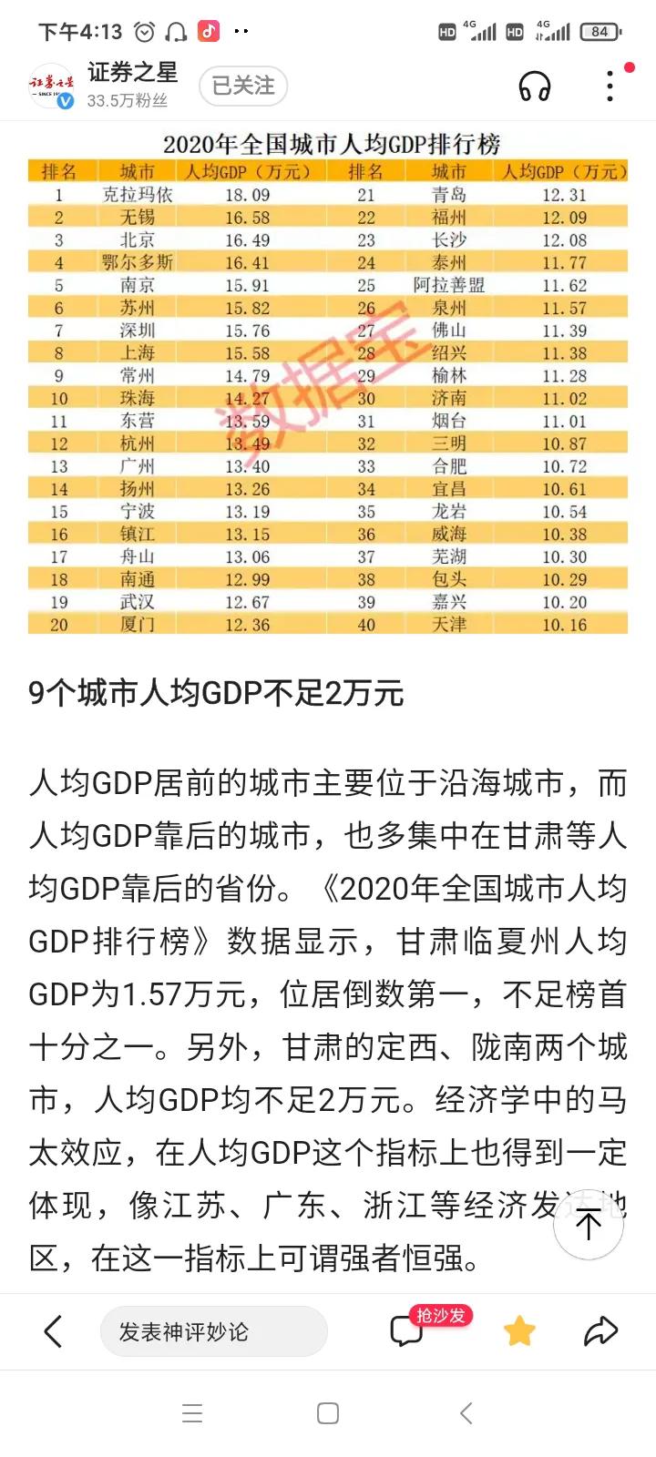 The latest edition of China's top ten cities per capita GDP: Suzhou ...