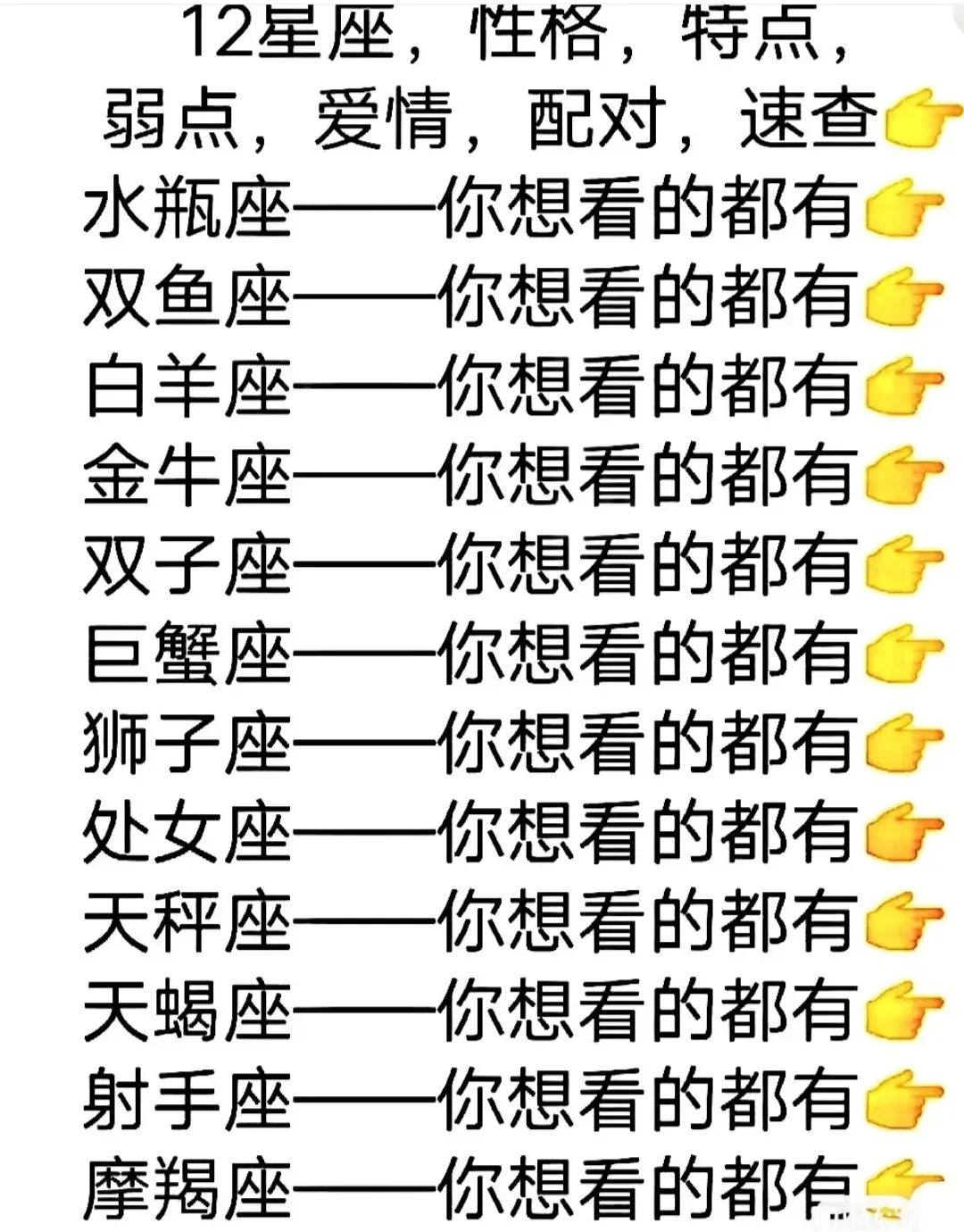 12 constellations unknown secrets?do you know? - iNEWS