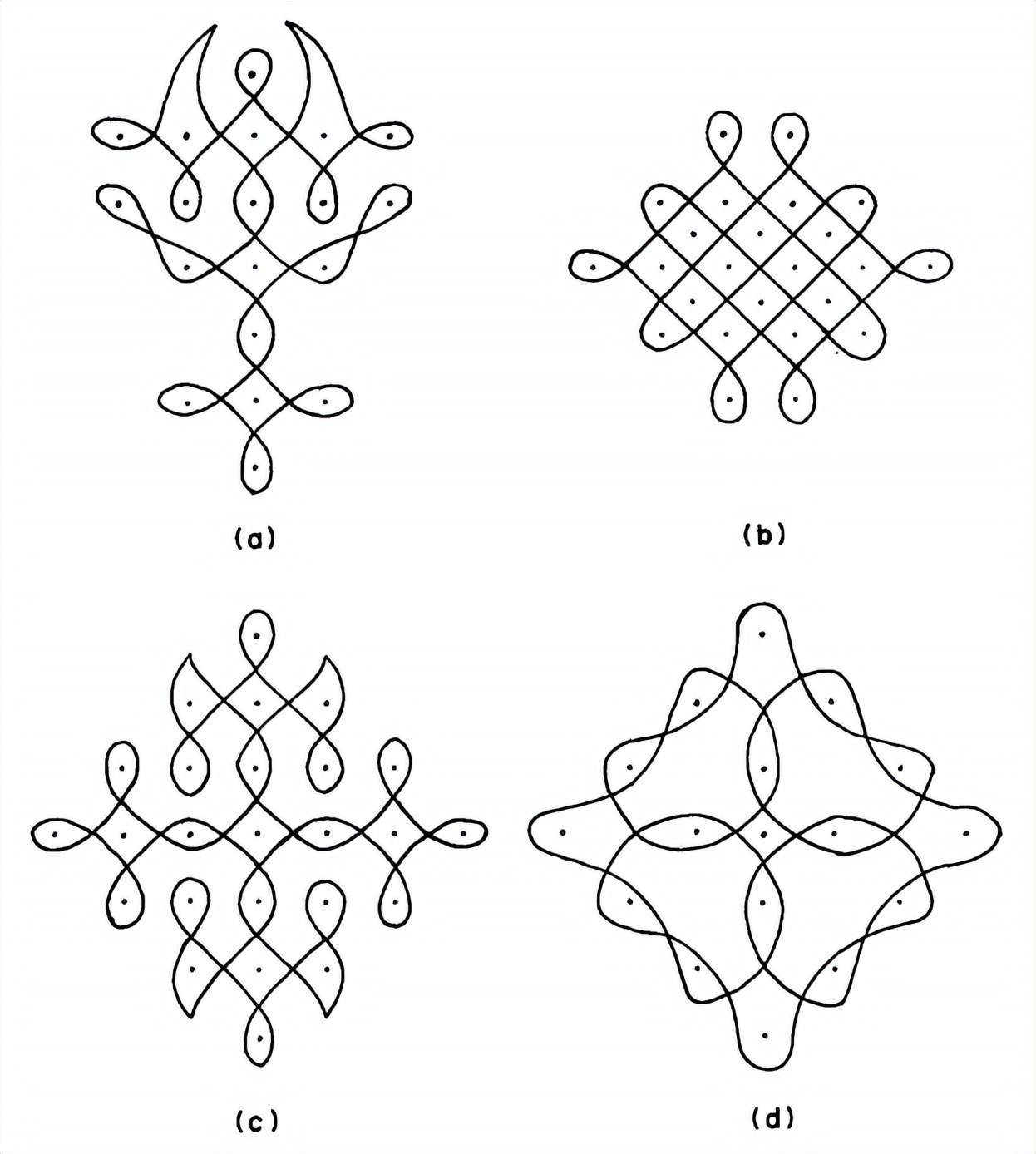 Exploring Lost Symmetry: Tamil Geographic Paintings of South India - iNEWS