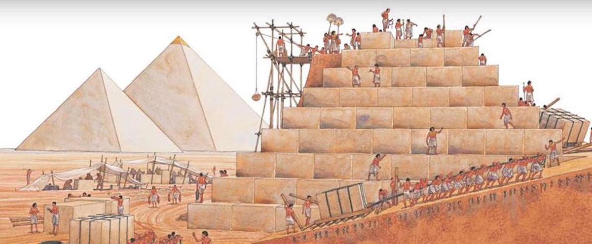 Across the Millennium: The Long-Term Impact of the Pyramids on the ...