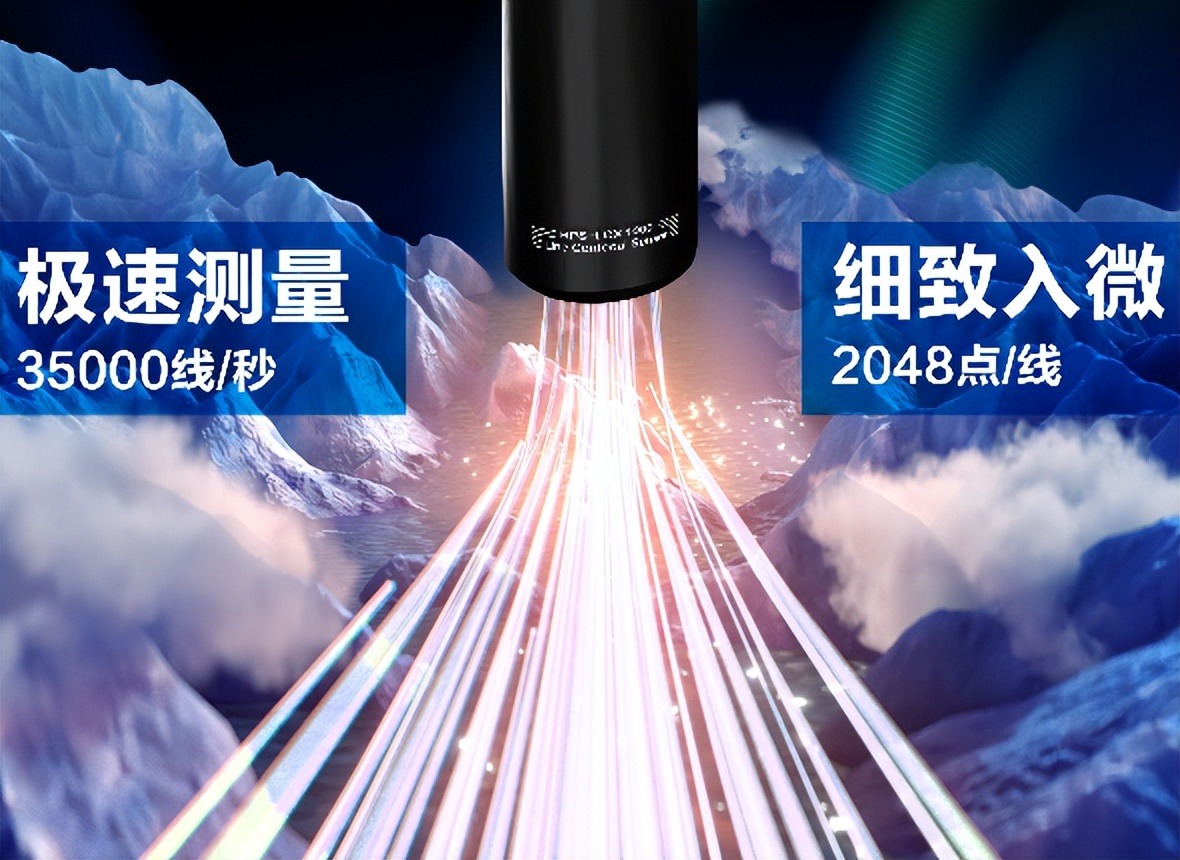 Hibernian Releases Industry's Smallest Spot Spacing Coaxial 3D Line Spectral Confocal Sensor - iNEWS