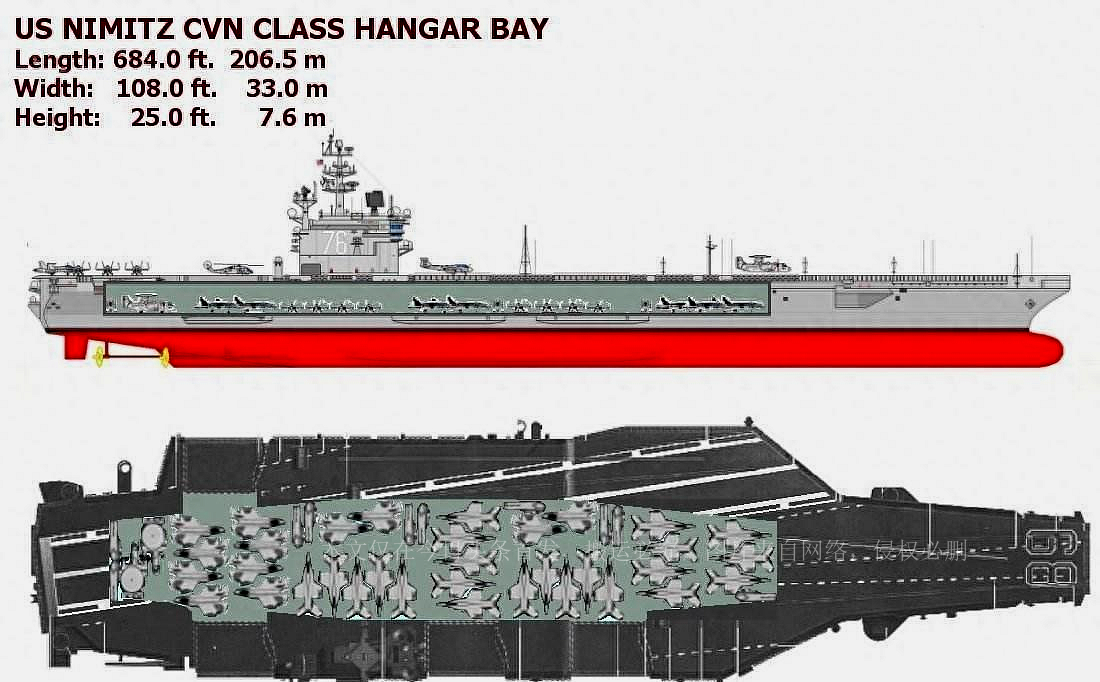 The Type 003 aircraft carrier is about to launch, and will be equipped ...
