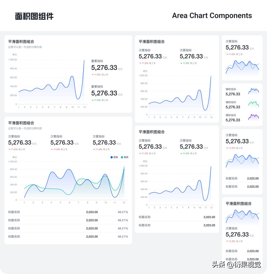 "Design dry goods" ready-to-use B-side chart resources - iNEWS