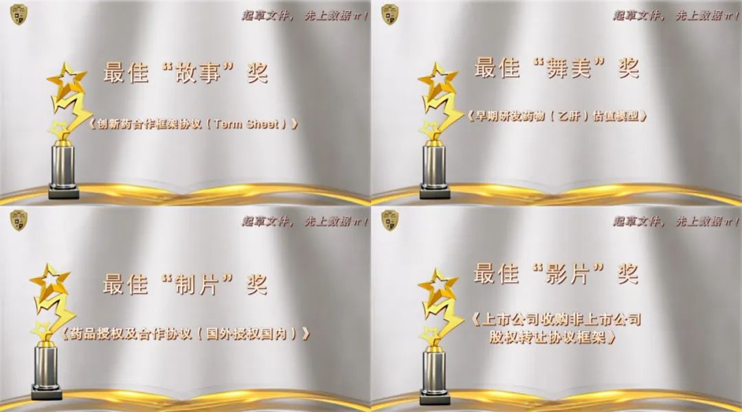 What are the "Top Ten Gold Documents" of Bio-tech Investment Banks? - iNEWS