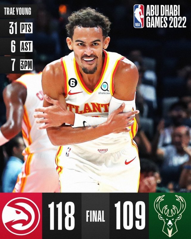Eagles beat Bucks!31 points in 19 minutes, Trae Young is too strong, 38 ...
