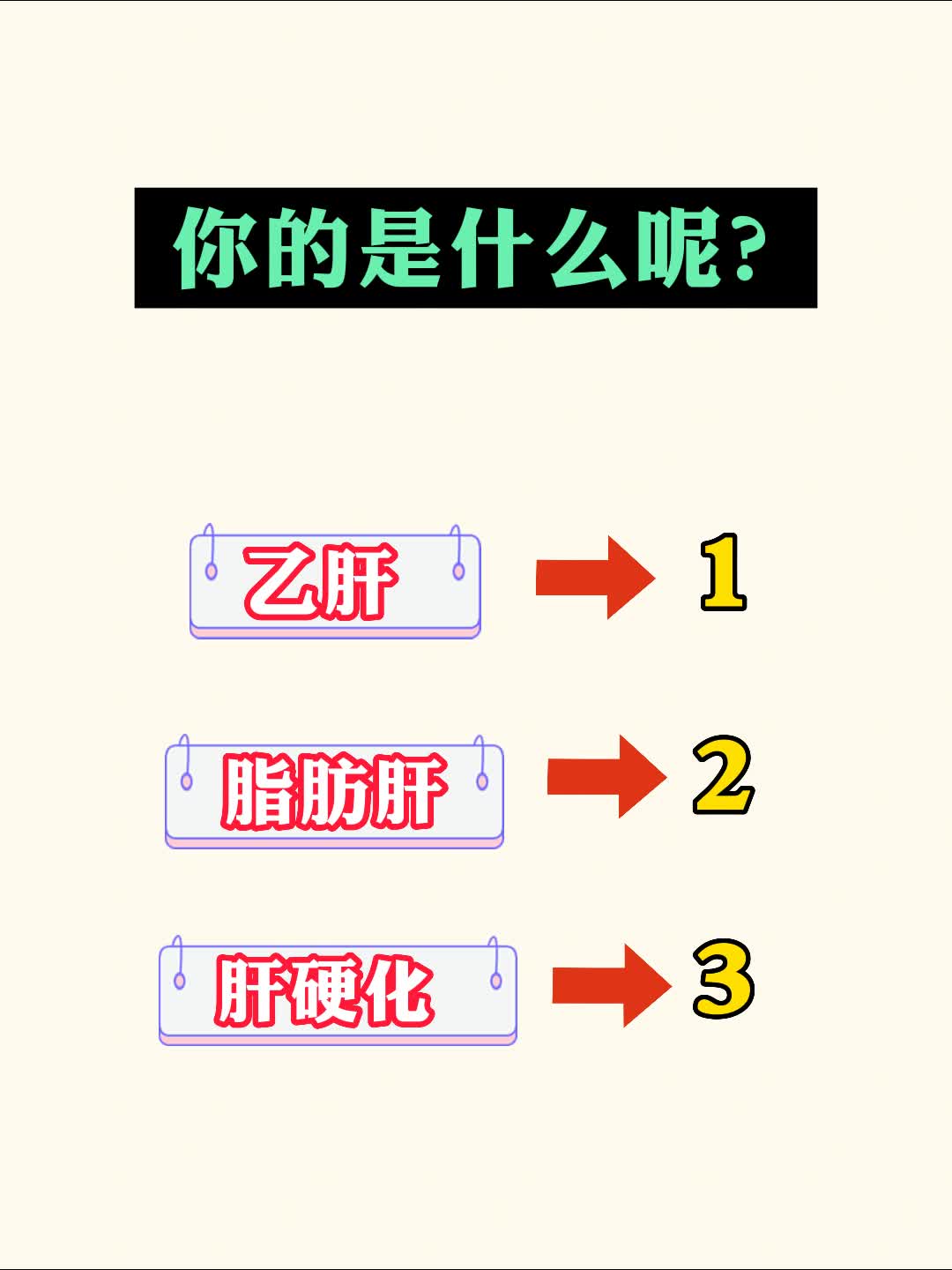 Elevated transaminases, who is the culprit? - iNEWS
