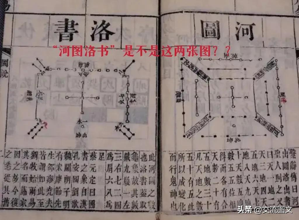 "Hetu Luoshu" is a bizarre legend (2) - iNEWS