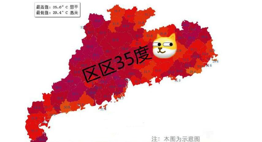 Summer mobile phone anti-"heat stroke" guide! These few "fire" tips can ...