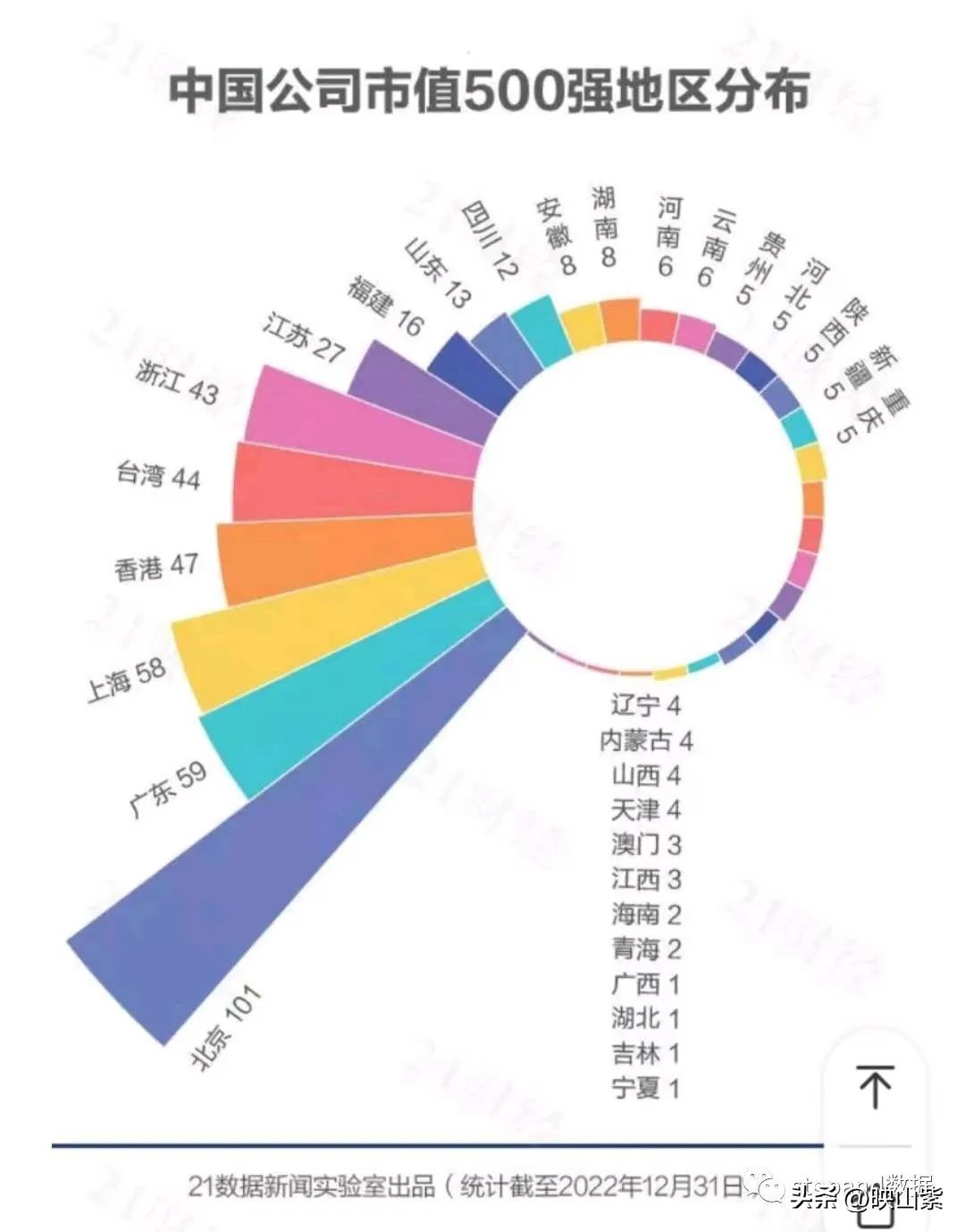 Where is NetEase's headquarters?let them tell you - iMedia