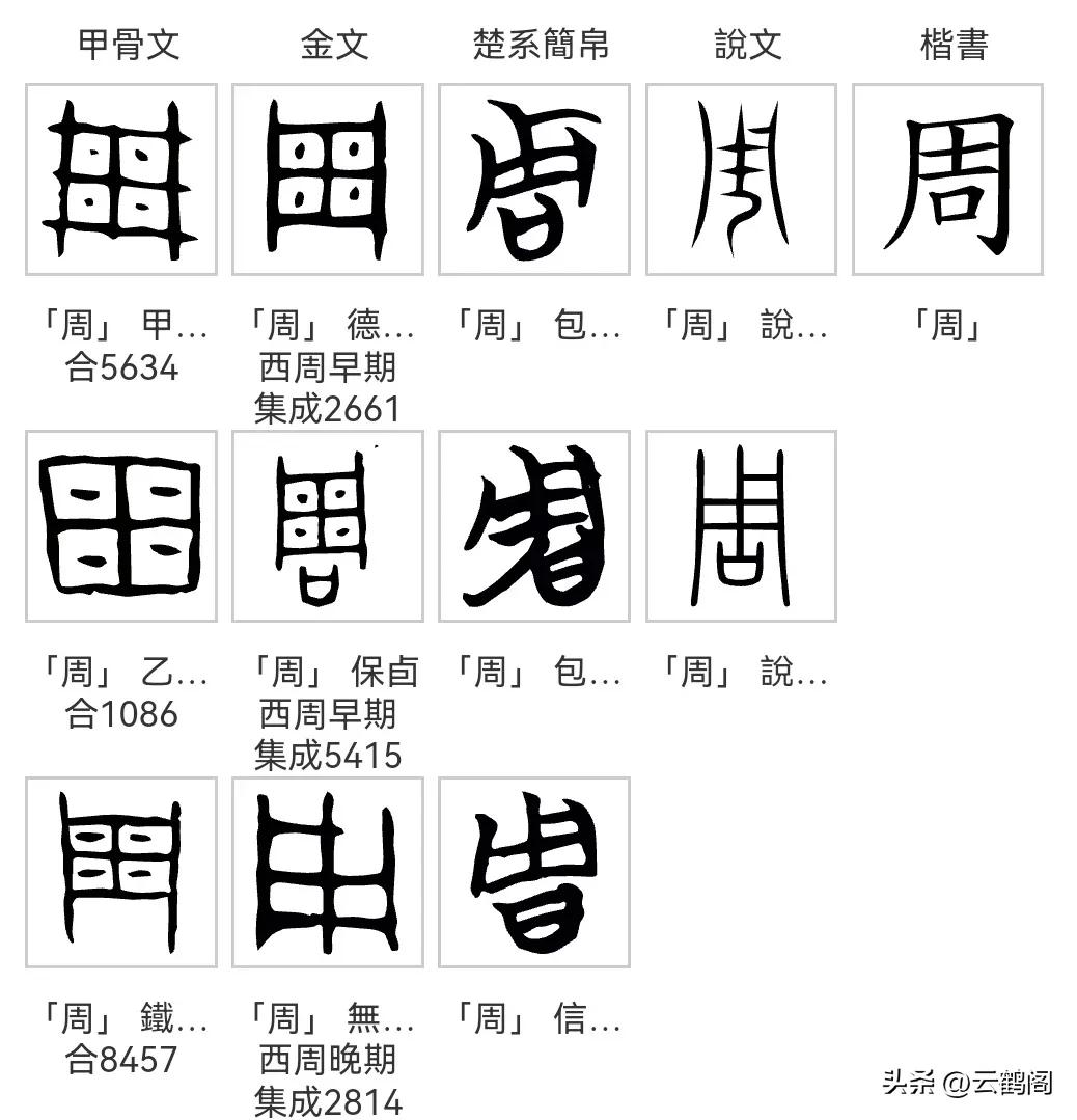 Exploring the Origin of Chinese Characters: The Mistaken Zhou ...