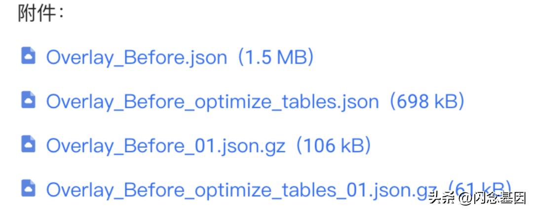 Interface optimization for performance optimization - iNEWS