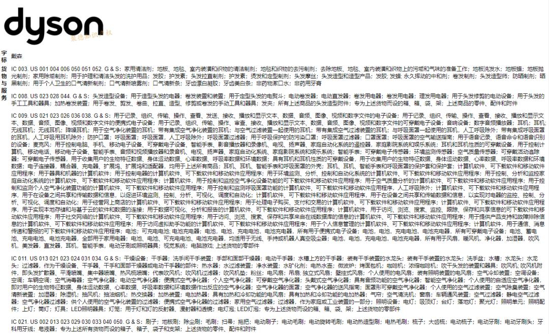 Patent Infringement!Dyson's intellectual property kingdom is no joke ...