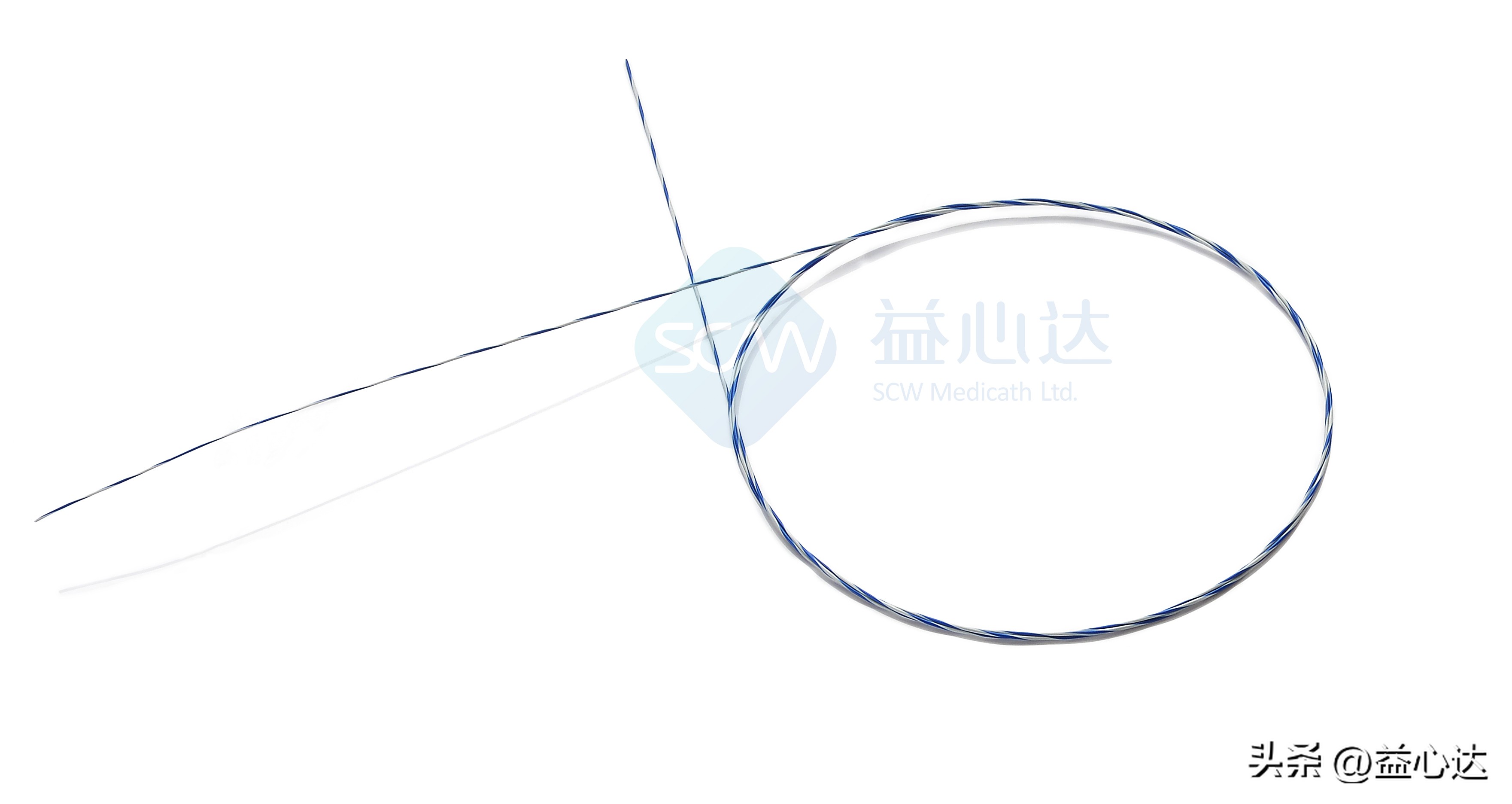 Multiple functions of guide wire for urinary tract - iNEWS