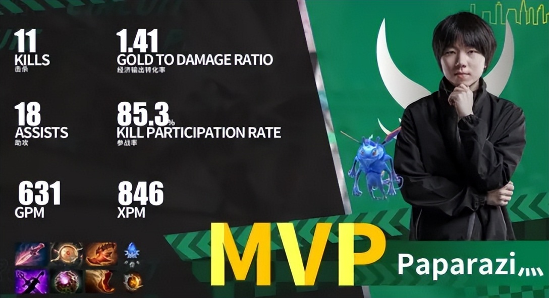 DOTA2：後繼無人！maybe、ori相繼退役 CNDOTA還剩下哪些中單選手 - 資訊咖