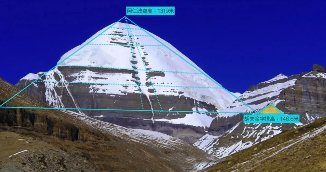 Why does the plane route avoid Tibet, is it a restricted area for ...