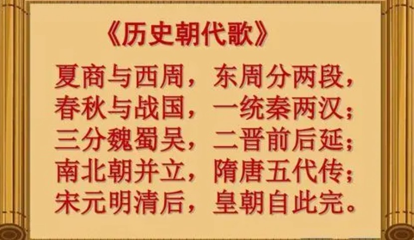 The state of Wei occupies the north of China, and the state of Wu ...
